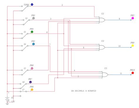 Encoder Multisim Live