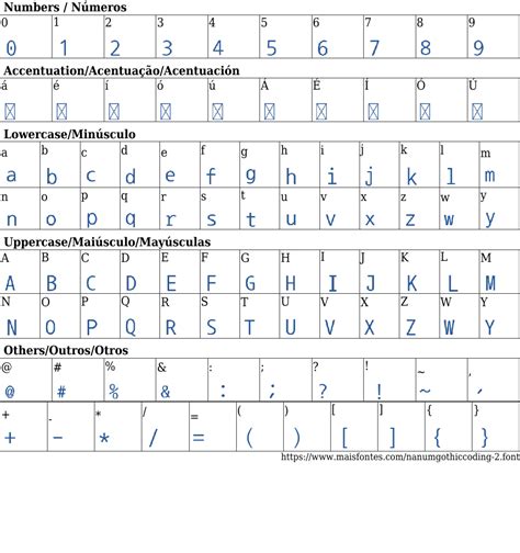 Nanum Gothic Coding Free Font Download Maisfontes