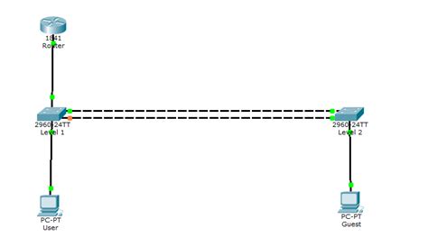 Vlans Setup To Segment Subnets Network And Wireless Configuration