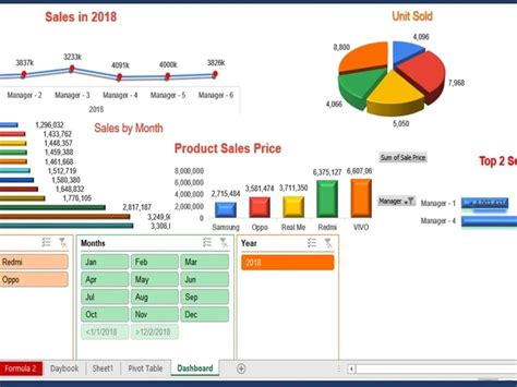 fixation of excel formulas data cleaning excel data analysis