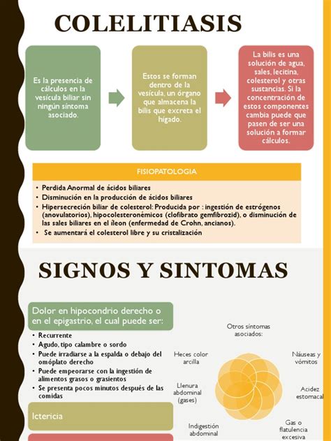 Colecistitis Y Colelitiasis Vesícula Biliar Rtt