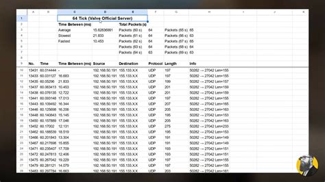 CS2 Sub Tick Analyzed What Is The Sub Tick System CSGO HOW