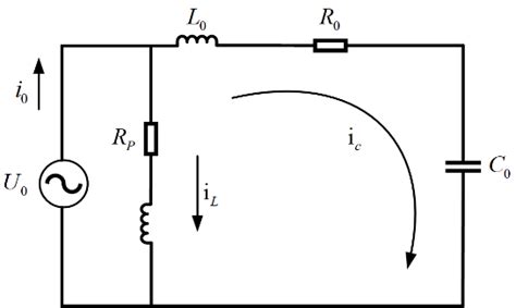 Single Phase Ground Fault Transient Process Equivalent Circuit