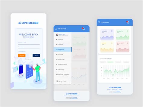 Server Monitoring Mobile App By Saidur Rahaman On Dribbble