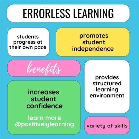 Errorless Learning Task Boxes For Special Education Positively Learning