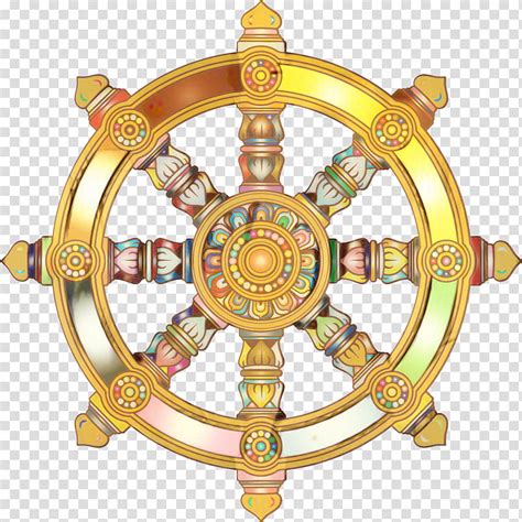 Free Download Buddha Dharmachakra Buddhism Buddhist Symbolism