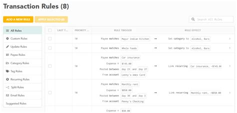 Lunch Money Review Automated Budgeting Fast And Simple