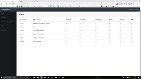 Github Akshaykathore College Master College Erp A College Management System Built Using
