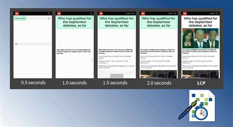 How To Improve Largest Contentful Paint LCP And SEO IDevie