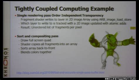 Opengl And Opengl Es 逍遙文工作室