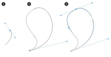 CorelDRAW Basic Drawing Tools