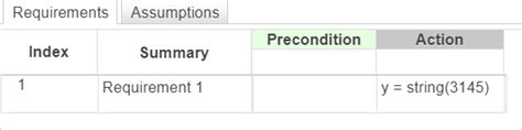 String Convert Value To String In Requirements Table Block Matlab