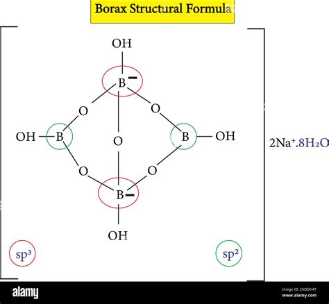 Structure Of Borax Stock Vector Images Alamy