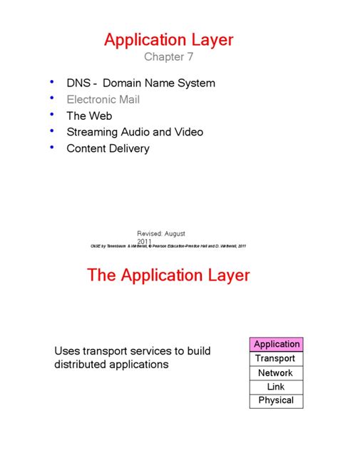 chapter7 applicationlayer pdf dynamic web page domain name system