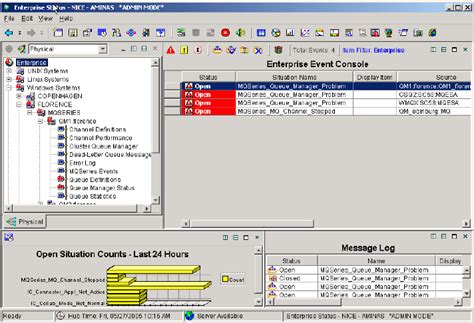 Restoring The Configuration Database Implementing IBM Tivoli OMEGAMON XE For WebSphere