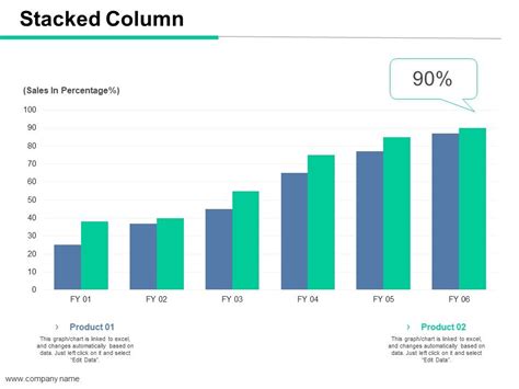 Stacked Column Ppt PowerPoint Presentation Icon Inspiration