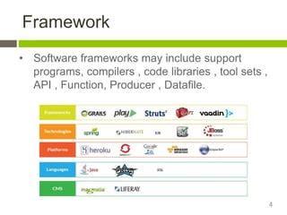 Java Spring Framework | PPTX | Web Development | Internet