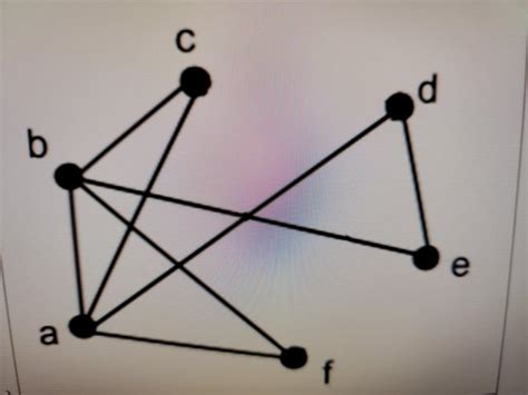 is an euler circuit also an euler trail or can you only have one or