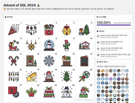 sql continuouslearning codingchallenge nayeon kwon