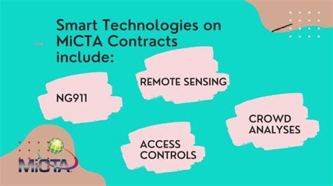Micta A Group Purchasing Organization On Linkedin Micta Smart Tomorrow Ahead