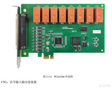数据采集（daq）与控制 pcie总线采集卡 ；pcie2368；8路隔离数字量输入，8路继电器输出 输入隔离电压3750 vdc 检测