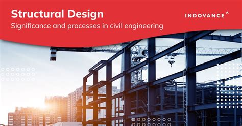 The Significance And Processes Of Structural Design Artofit