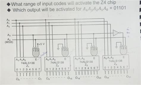 Solved What Range Of Input Codes Will Activate The Z4 Chip