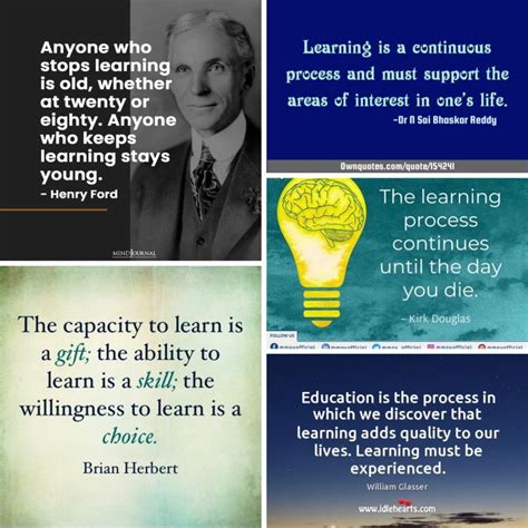 Learning Learningandgrowing Learningcontinues