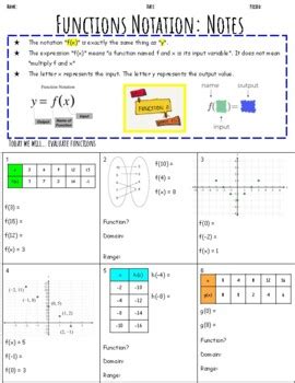 Evaluating Function Function Notation By Elizabeth Corral TPT
