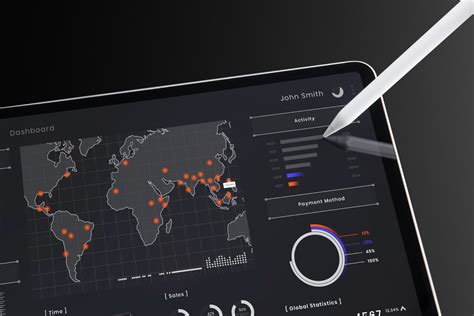 Web Application Penetration Testing Csp Fix Guide Ai Driven Web Mobile Apps For Smes Startups