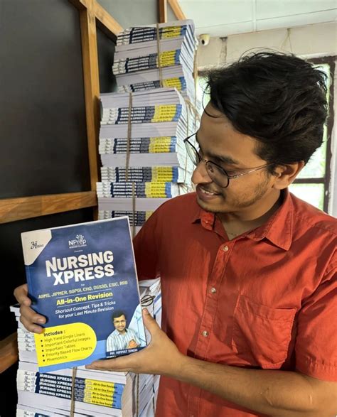 Dr Prince Kaushik On Linkedin Even Poor 💔 People Want A Rich Product💰 Arey Sir Humein Pata