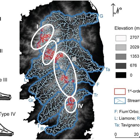 Agglomerative Hierarchical Clustering Dendrogram Showing The Four
