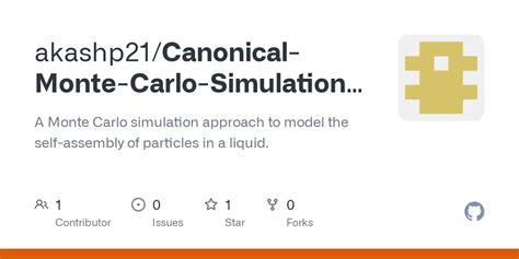 Github Akashp21canonical Monte Carlo Simulation Of Liquids A Monte Carlo Simulation Approach