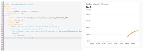Converting The Contents Of A Sensor Attribute To A Time Series Stats