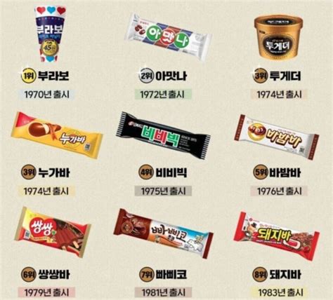 으르신들의 아이스크림 클리앙
