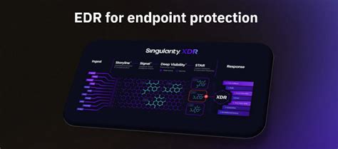 Cyber Security Simplified Cyber Security Experts