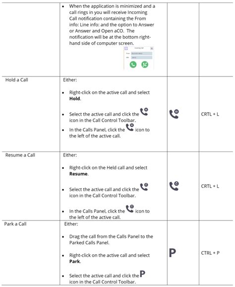 2 Akkadian Console Call Control Akkadian Console User Guide 4