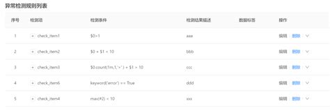 Exception Detection Service Manual