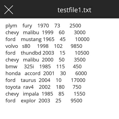 Solved Use The Testfile1txt To Carry Out The