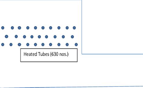 Passive Heat Removal System In 2 D Download Scientific Diagram