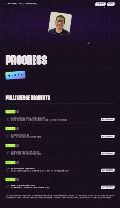 Shyam Bhattarai On Linkedin Hacktoberfest Hacktoberfest10 Hacktoberfest2023