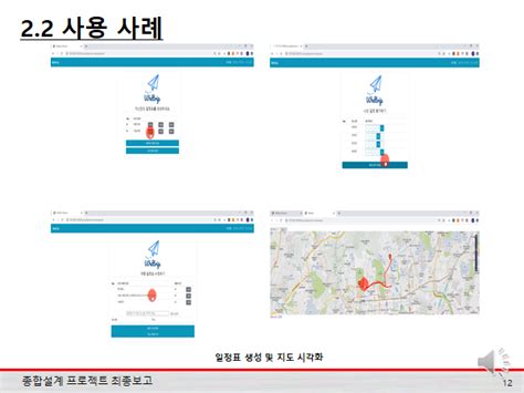 Github Kijungkimluke Weltrip Web Simple Website In Korean That Provides Various Information