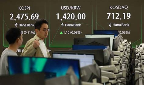 코스피·코스닥 강보합 속 대선 정책 관련주 강세 Fn오후시황