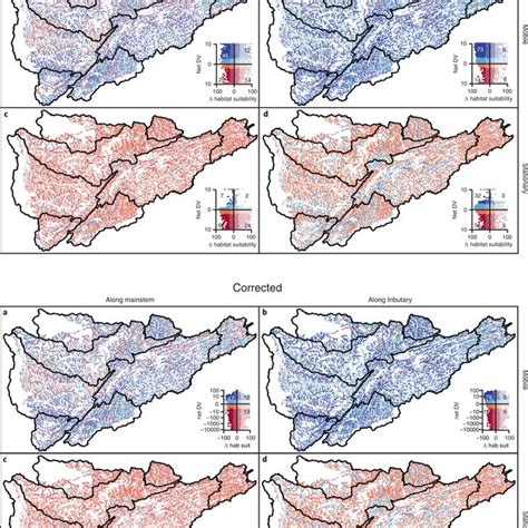 Original And Corrected Download Scientific Diagram