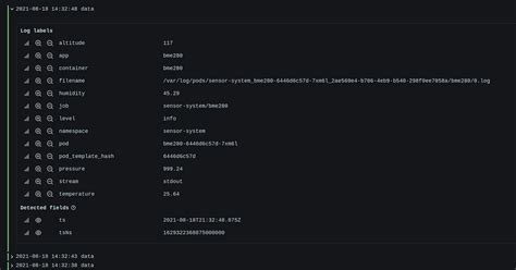 How To Plot A Log Parsed Label Value From Loki Datasource To Grafana Dashboard Grafana Loki