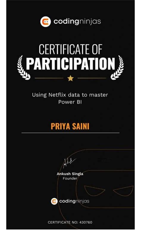 Powerbi Dataanalytics Datavisualization Codingninjas Dax