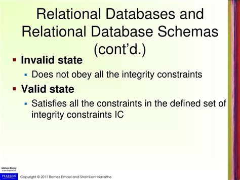 Ppt Chapter 3 The Relational Data Model And Relational Database