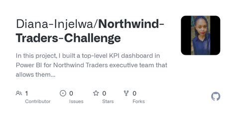 Github Diana Injelwanorthwind Traders Challenge In This Project I Built A Top Level Kpi