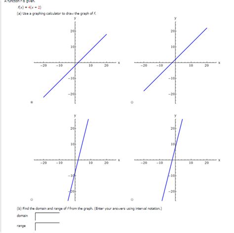 solved a function f is given f x 4 x 2 a use a