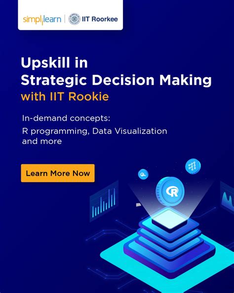 Simplilearn On Linkedin Enroll In Business Analytics Program Iit Roorkee